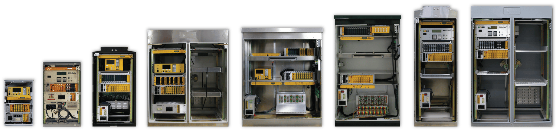 Advanced Traffic Control Cabinets: Success in Texas